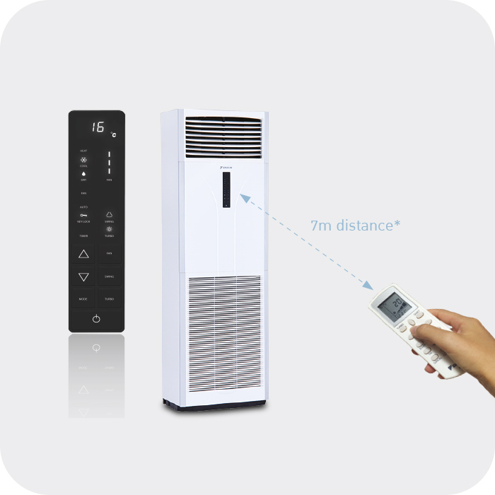 เครื่องปรับอากาศ Non Inverter แบบตู้ตั้ง Floor Mounted Type - Direct ...