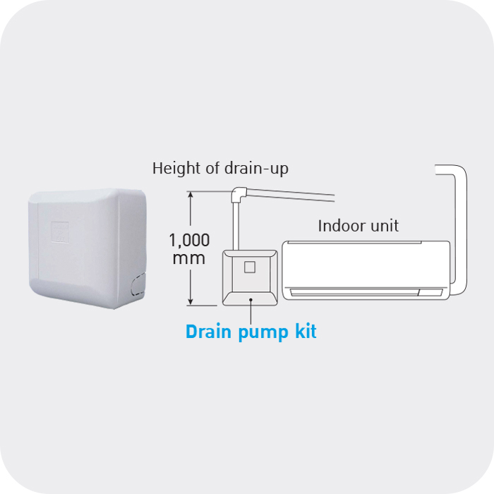 ไม่พบหน้านี้ แอร์ไดกิ้น ผู้เชี่ยวชาญเครื่องปรับอากาศ แอร์บ้าน แอร์ ...